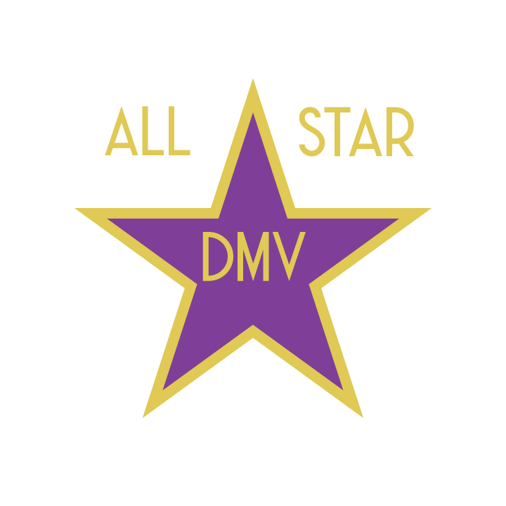 All Star DMV - New Mexico Independent Automobile Dealers Association NMIADA